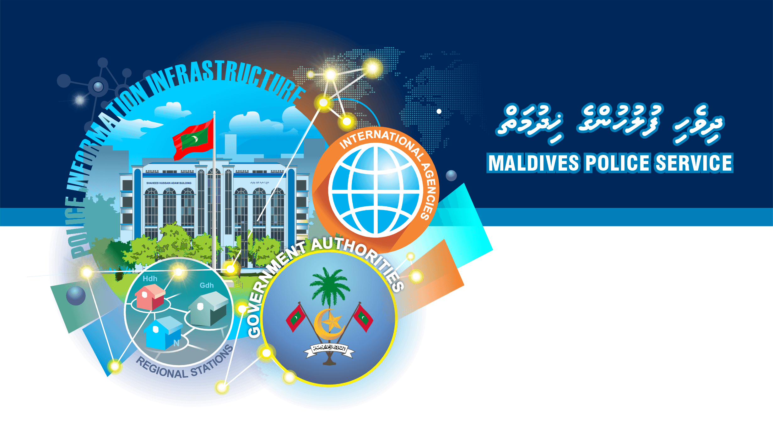 Maldives Police Service | ޕޮލިސް އިންފޮމޭޝަން އިންފްރާސްޓްރަކްޗަރ ...