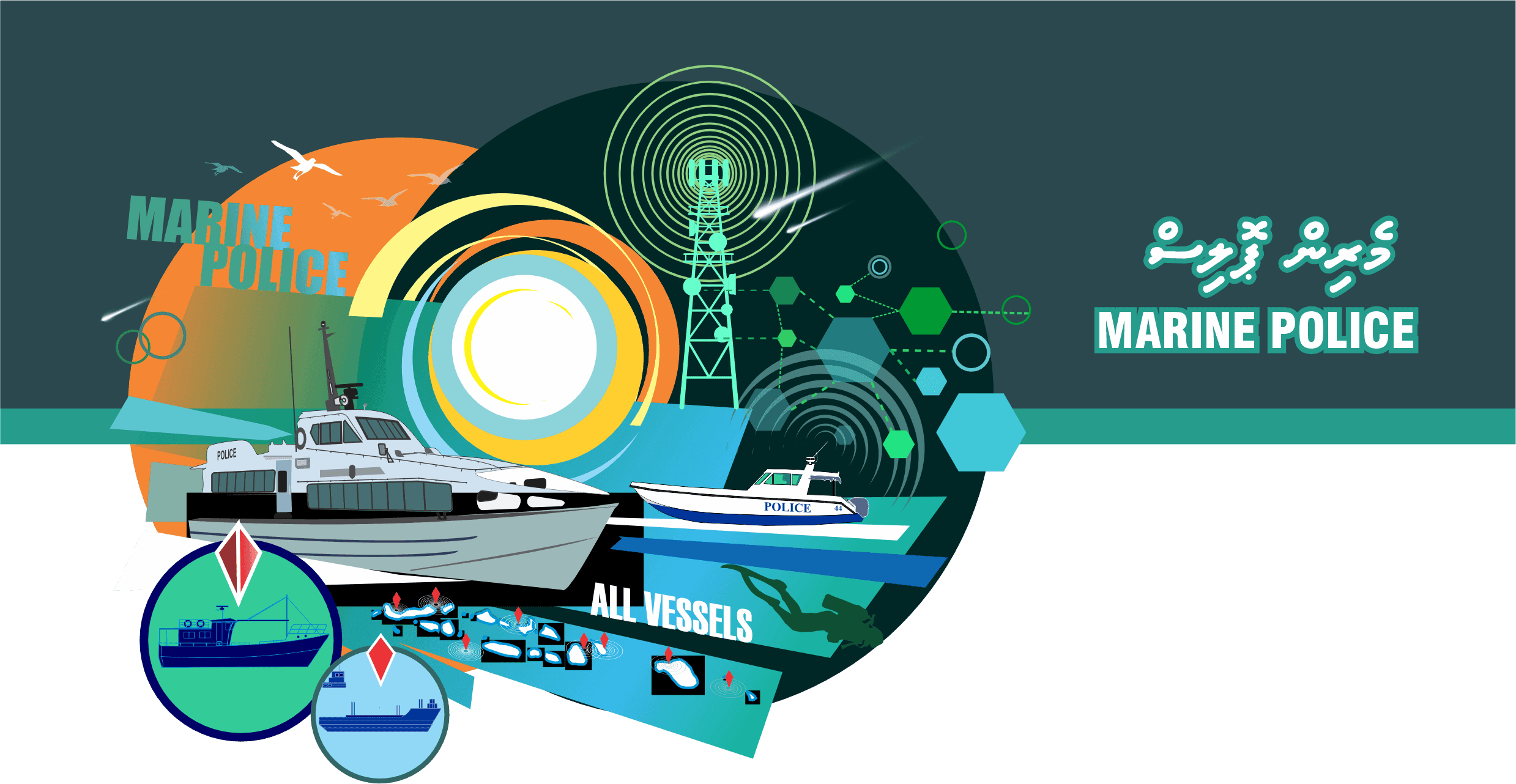 Maldives Police Service